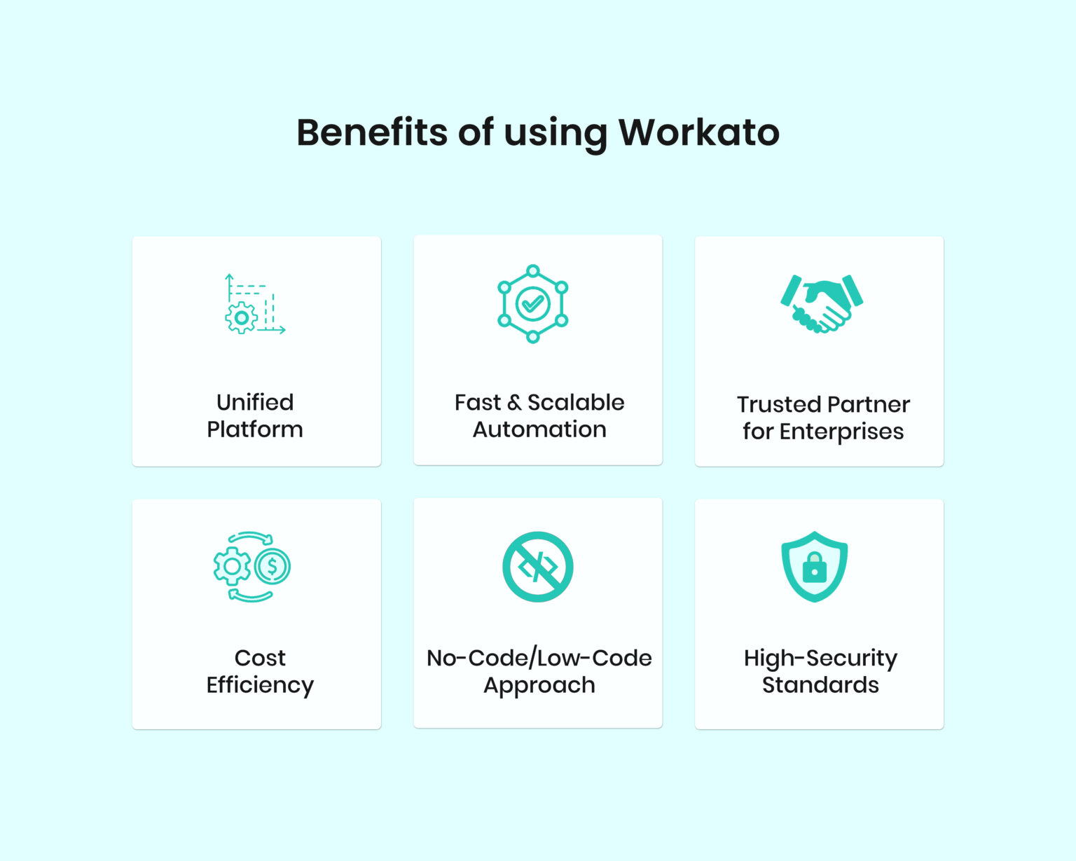 Workato Integration Services And Consulting Partner | United Techno