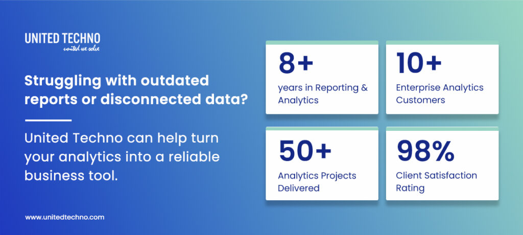 Data Analytics Modernization for a Global Textiles Leader