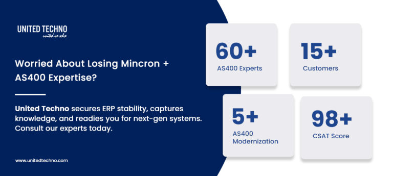 Modernized Mincron AS400 ERP for the Largest Building Products Distributor